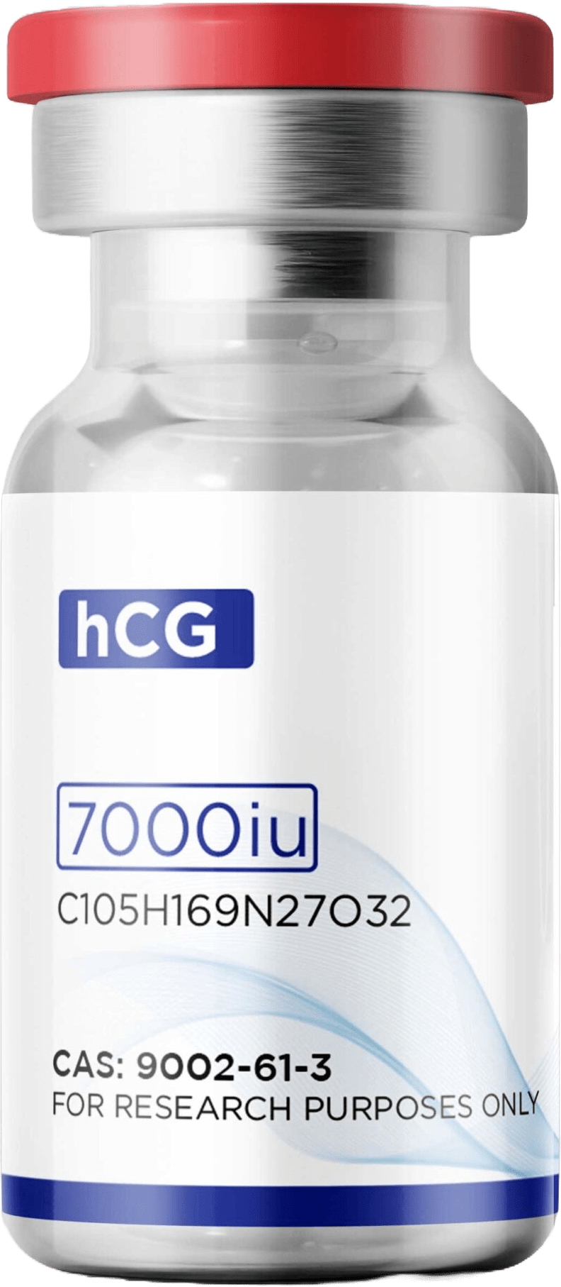 Lab Results – Growth Guys